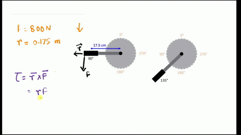SOLVED:For the bicycle pedal arm assembly in Figure P6-1 assume a rider ...