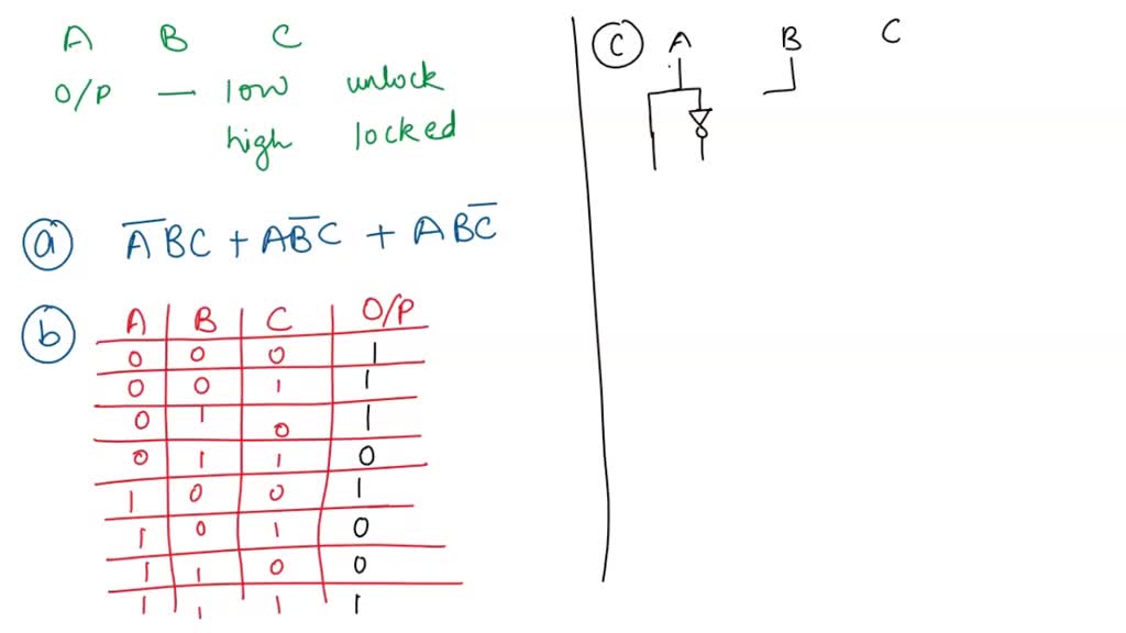 SOLVED: Texts: Keypad Interfacing with Microcontroller PIC16F877A, LM016, etc. Modern ...