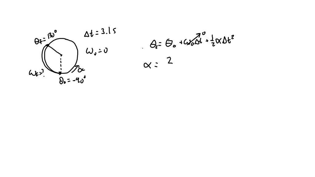 Solved A Disk With An Initial Angular Velocity Of 35 Rads Experiences A Constant Angular 7004