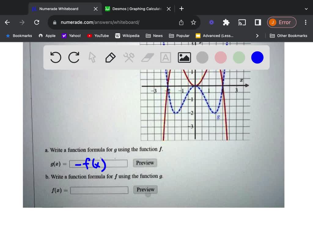Solved The Graphs Of Two Functions F And Are Shown Below Wrile
