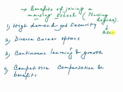 reflect on your learning experience which concepts stood out to you and ...