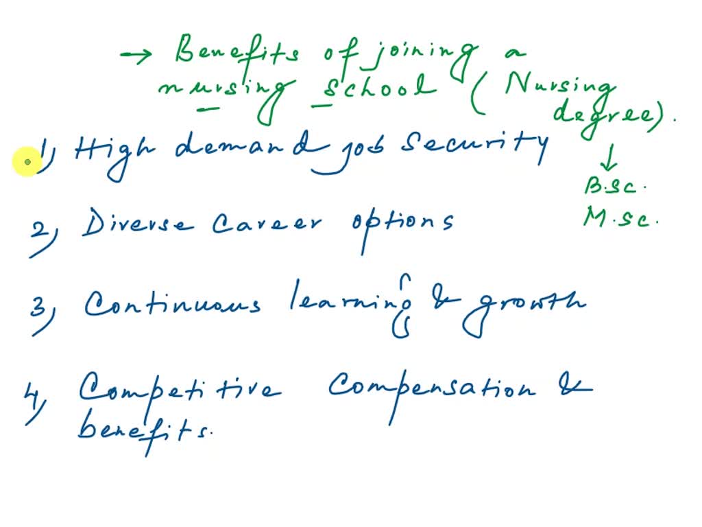 SOLVED: 2. In the BSN Essentials document, review the corresponding ...