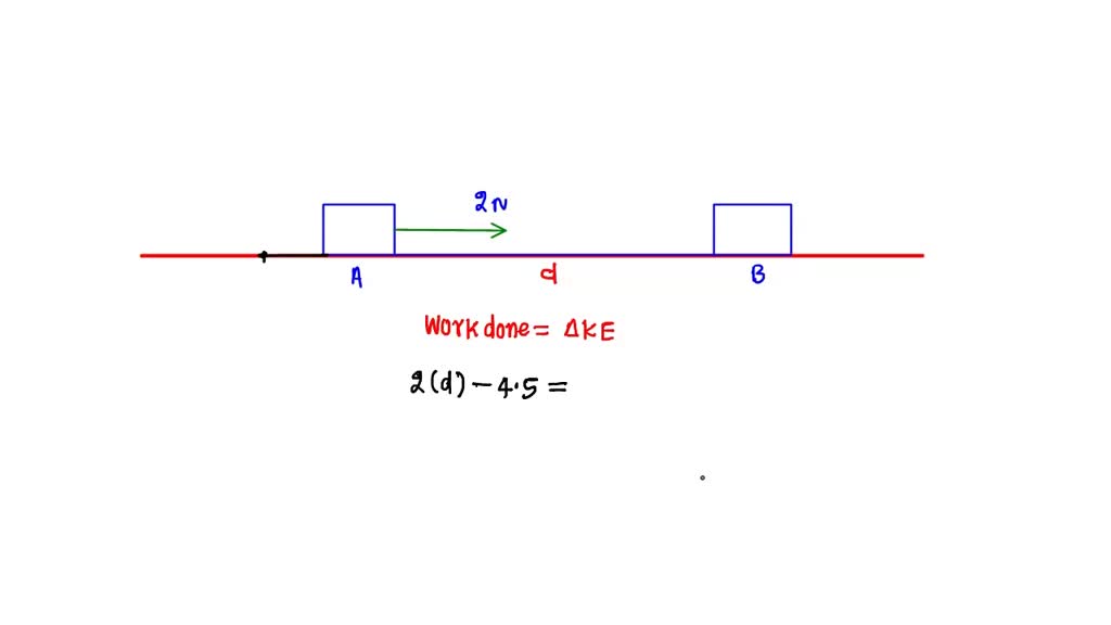 SOLVED: A block slides on a rough horizontal surface from point A to point B. A force (magnitude ...
