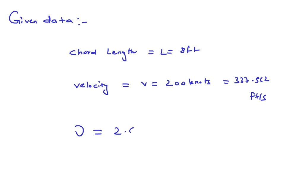 SOLVED: Given is a NACA 23015 airfoil with a maximum thickness of 18 ... SOLVED: Given is a NACA 23015 airfoil with a maximum thickness of 18 ...