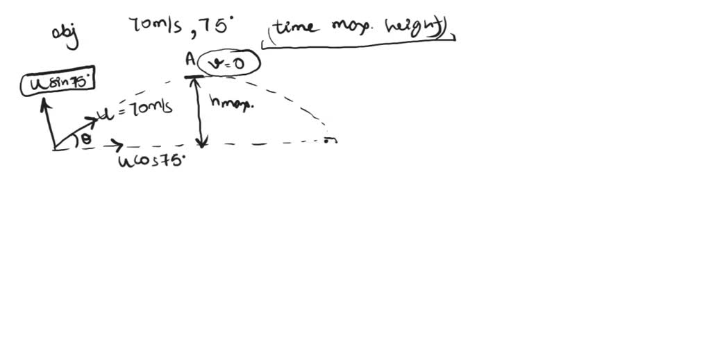 SOLVED: A object is moving from ground at 70 meter per second and an ...