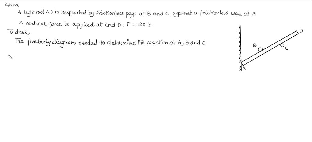 4.F3 A light rod AD is supported by frictionless pegs at B and C and ...