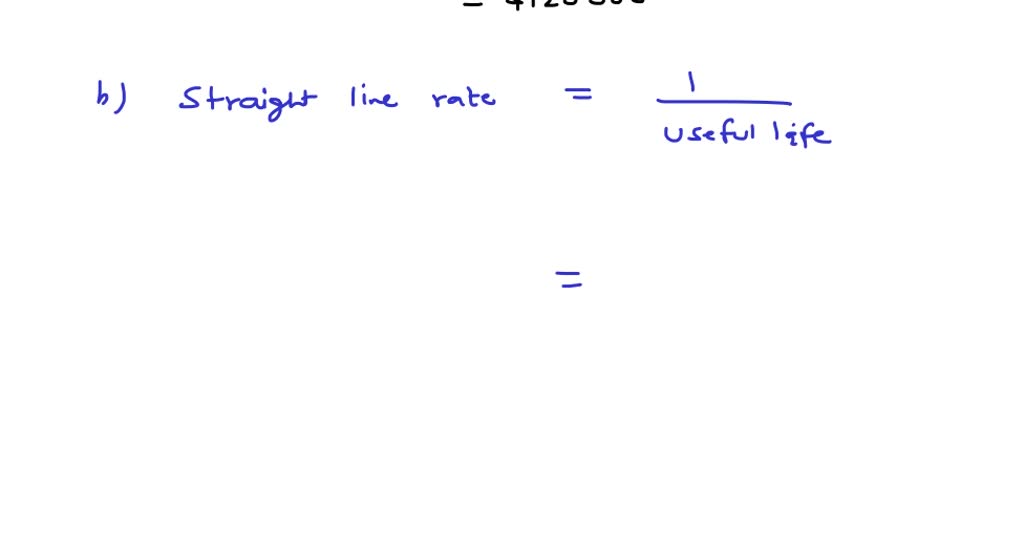 SOLVED: Straight-Line Depreciation A building acquired at the beginning ...