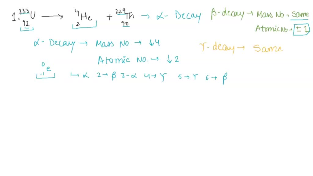 SOLVED: Identity the following examples as alpha, beta, or gamma decay ...