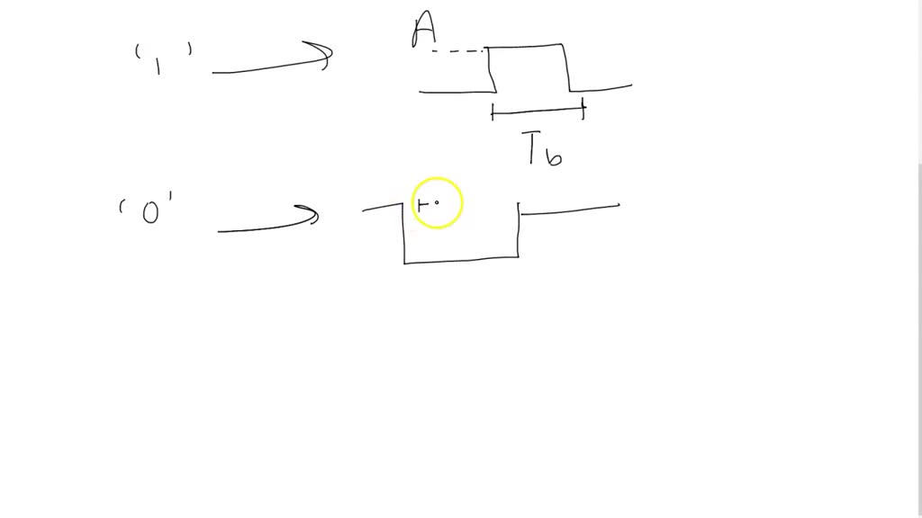 Figure illustrates a specimen waveform for 4-level baseband signaling ...