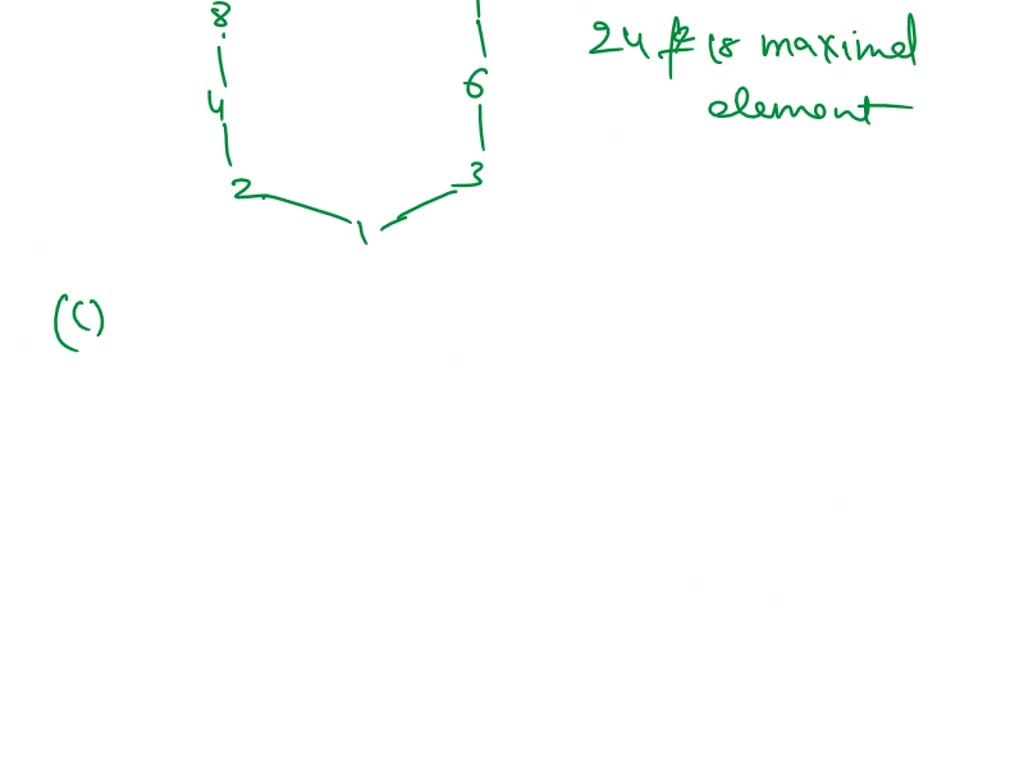 Let A 1 2 3 4 6 8 9 12 18 24 Ordered By The Relation Of