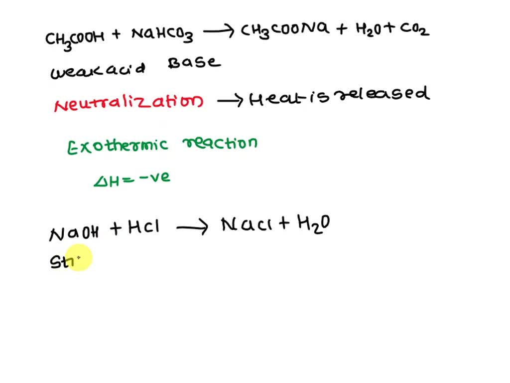 SOLVED: Watch the video provided. The following reaction is a ...