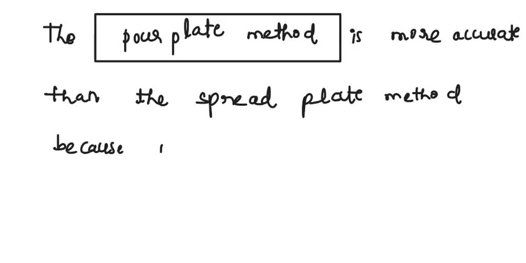SOLVED: why pour plate method is more accurate than spread plate method ...
