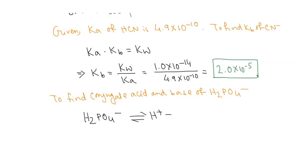 SOLVED: Data Table Fredicting Hydrolysis of Various Salt Solutions ...