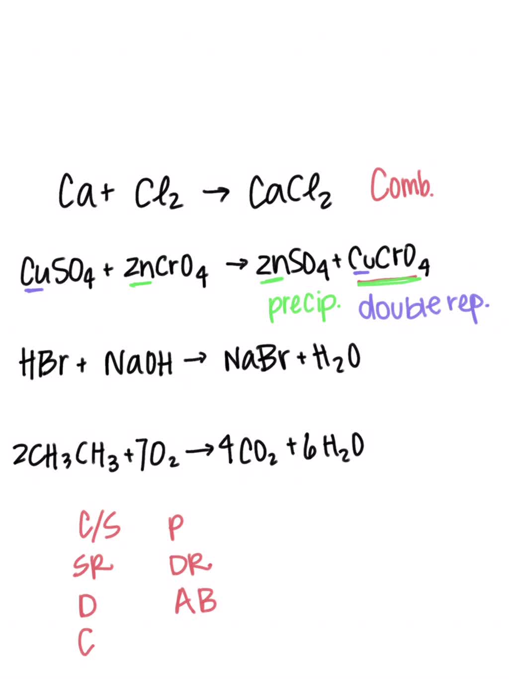 SOLVED: 'SIMPLE REACTIONS Identifying precipitation, combustion and acid-base reactions Classify ...