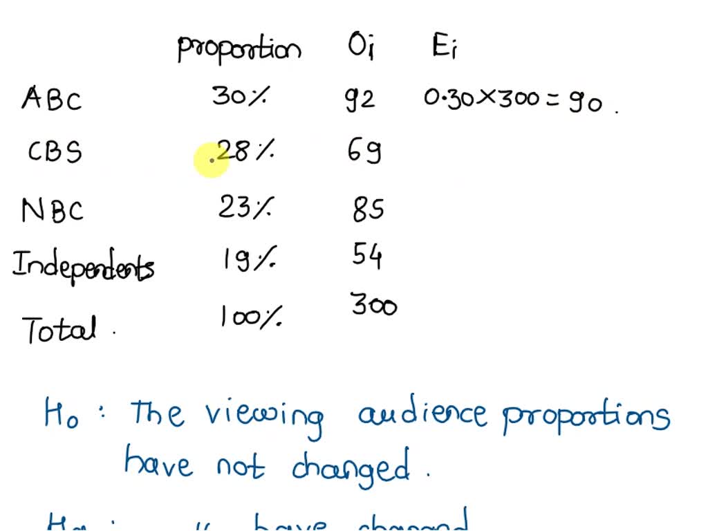 During the first 13 weeks of the television season; the Saturday ...