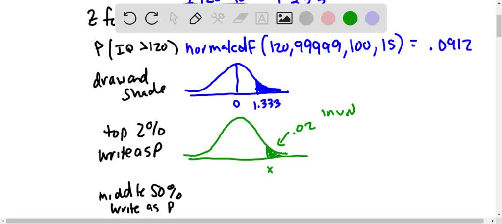 SOLVED: IQ is normally distributed with a mean of 100 and a standard deviation of 15. Suppose ...