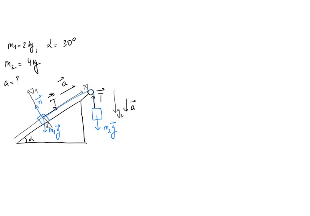 Solved Two Boxes Are Connected By A Lightweight String That Passes Over A Massless
