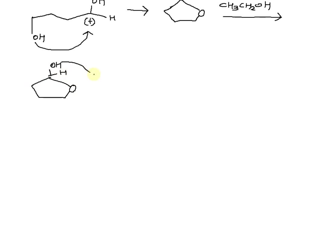 SOLVED: The reaction of 4-methylcyclohexanone with CH3MgBr followed by ...