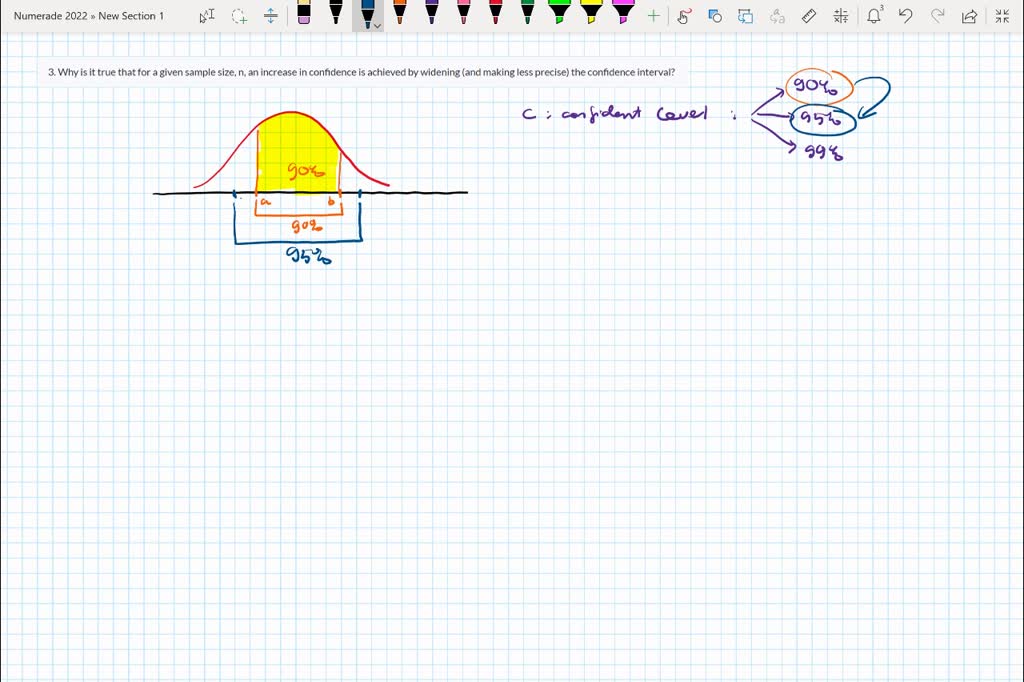 SOLVED: 3. Why is it true that for a given sample size, n, an increase ...