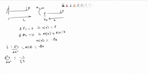Required information Consider the beam and loading shown. Assume that ...
