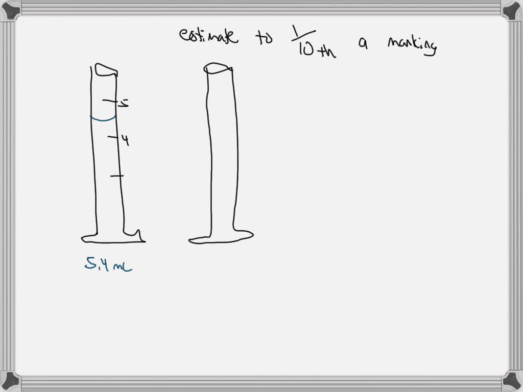 SOLVED: The pictures below show portions of two measuring cylinders ...
