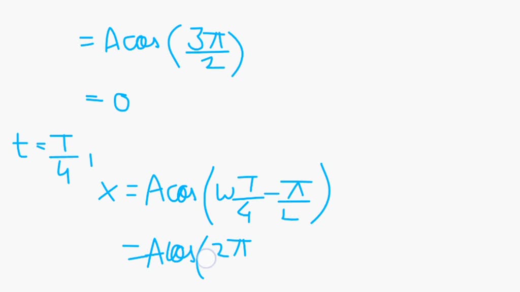 SOLVED: Which of the following graphs of simple harmonic motion (SHM ...