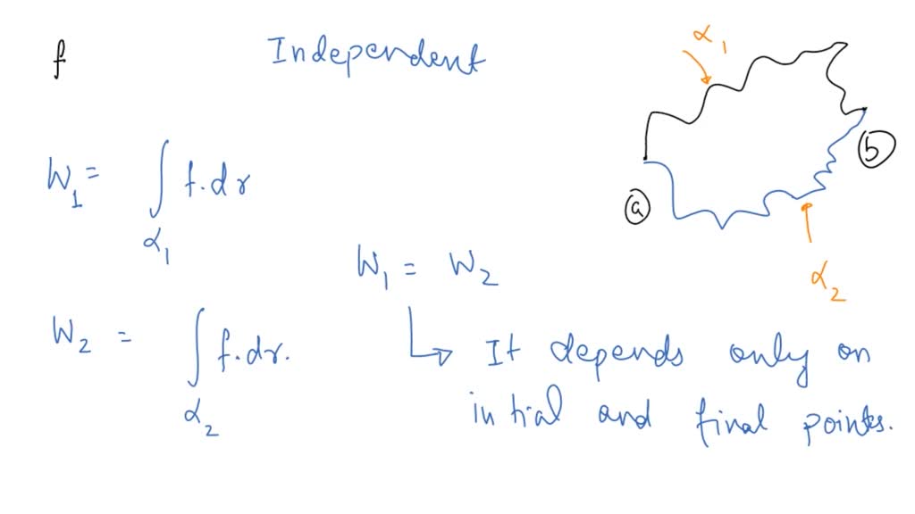 SOLVED: What is path independence of a line integral? What is its ...