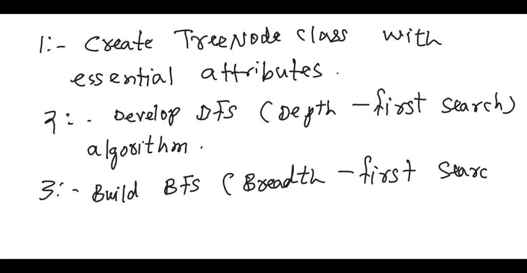 Solved Write A Code In Python Q2 Apply Alpha Beta Pruning On This Tree Using Python Alpha Beta