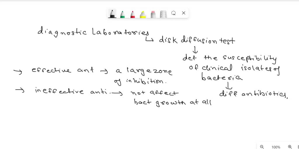 SOLVED: In the disk-diffusion assay, a large zone of inhibition around ...