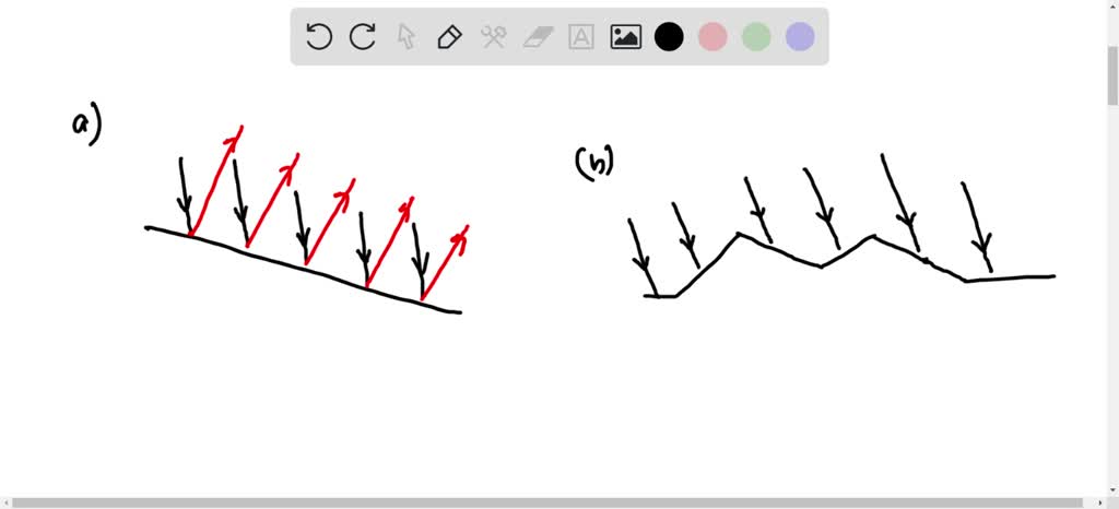 SOLVED: Learning Goal: To learn and practice the geometry skills ...