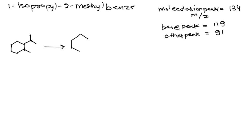 Close the spectrum for 1-isopropyl-2-methylbenzene and select the ...