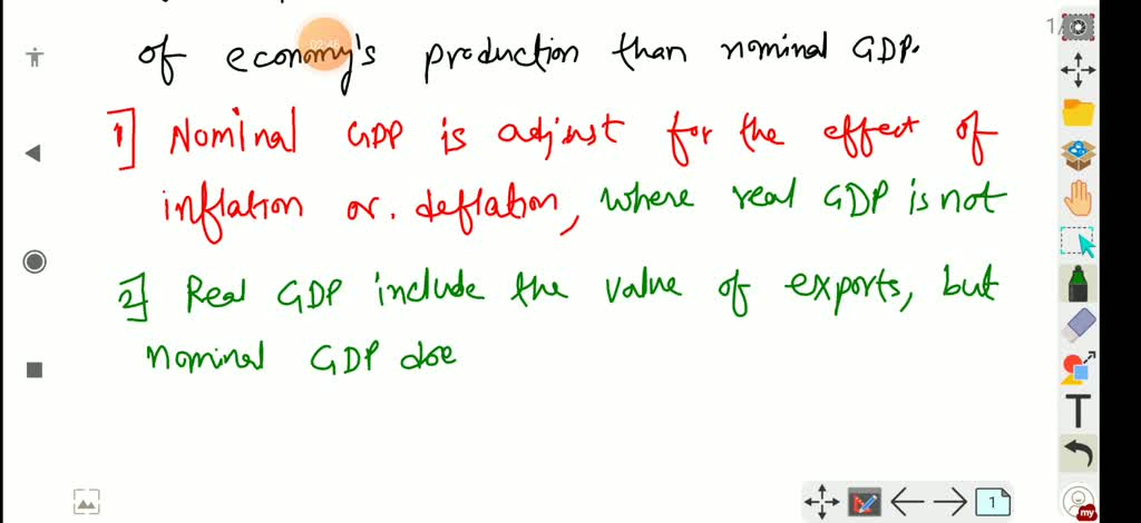 SOLVED: Using 2023 as the base year, compute nominal GDP, real GDP, and ...
