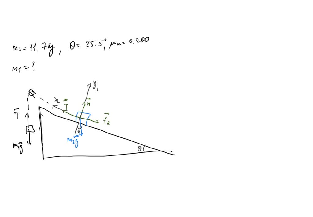 SOLVED: Two blocks are connected by a massless rope over a massless ...