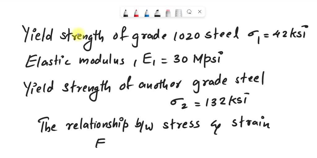 SOLVED: Grade 1020 steel has a yield strength of 42 ksi and an elastic ...