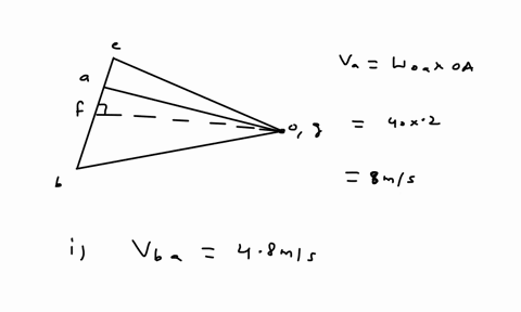 In a slider crank mechanism as shown in Fig. 2, the crank is...