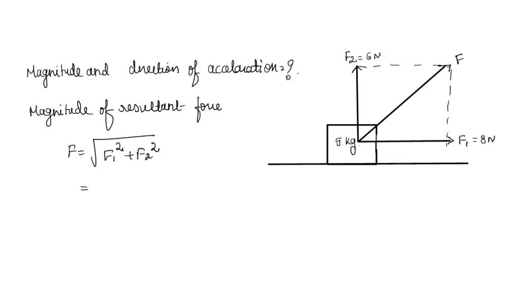 SOLVED: A body of mass 5 kg acted upon by two perpendicular forces 8 N ...