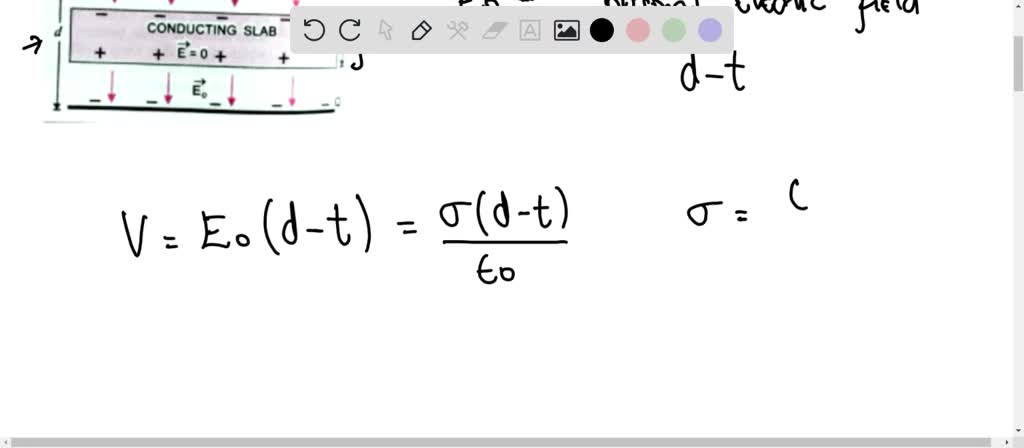 Solved Derive An Expression For The Capacitance Of A Parallel Plate