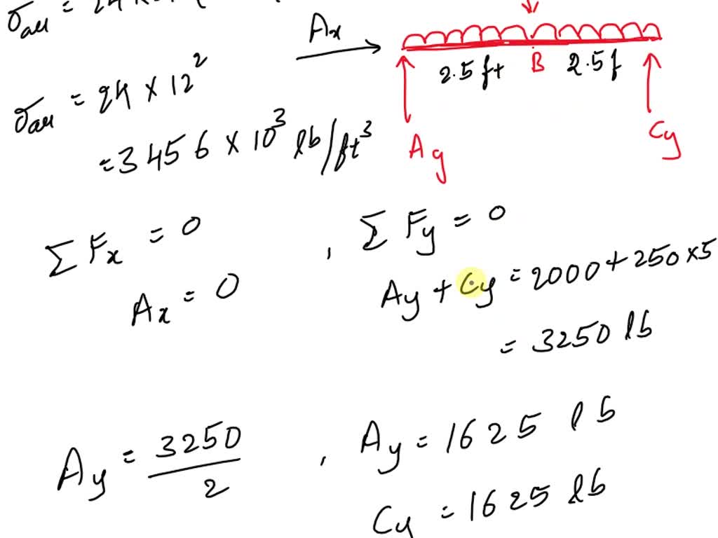Two L4 × 3 rolled-steel angles are bolted together and used to support ...