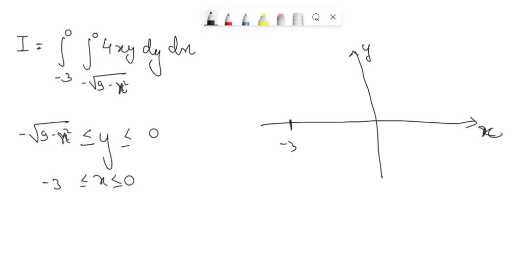 SOLVED: Consider the following integral: Sketch its region of ...