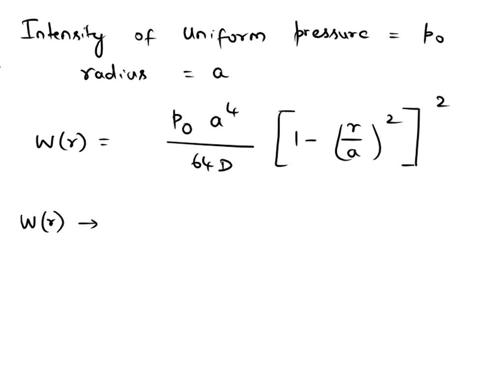 SOLVED: Deflection Plate of Clamped Circular Plate A circular plate ...