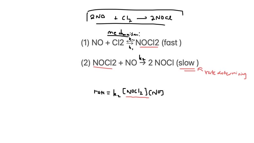 SOLVED: For the reaction 2 NO(g) + Cl2(g) → 2 NOCl(g) a possible ...