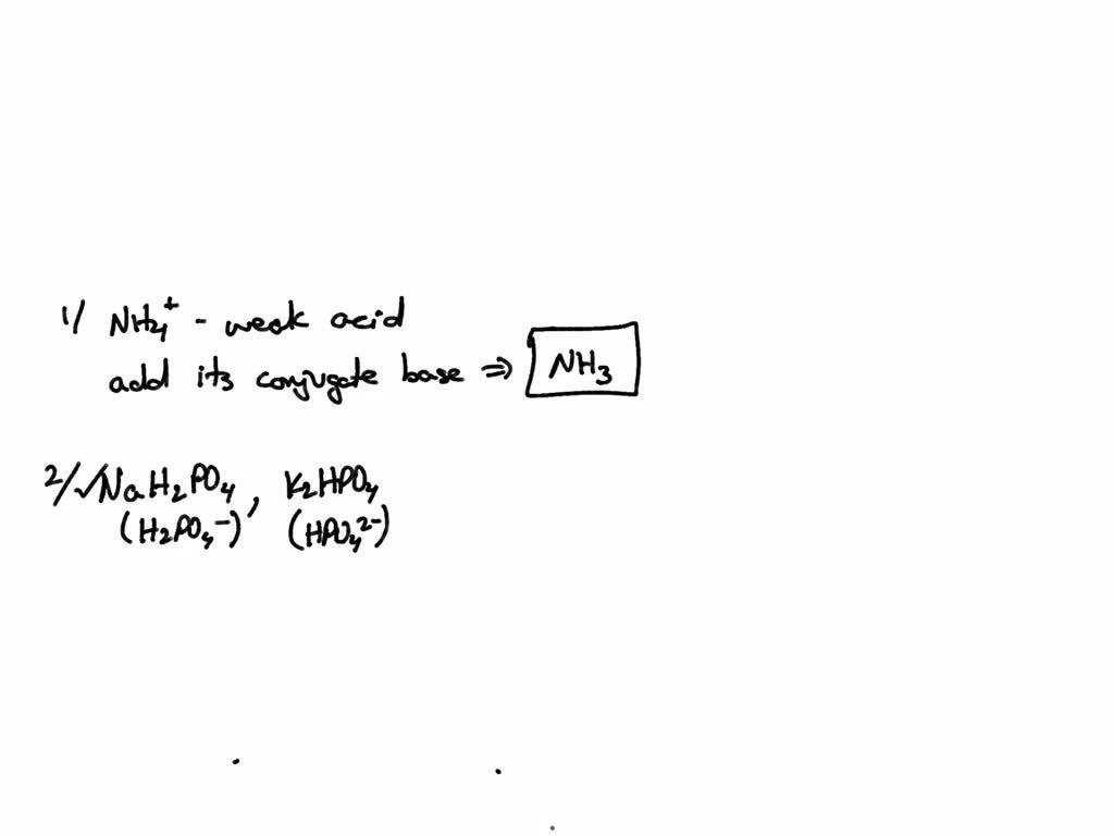 SOLVED: Application of Principles: What substance could you add to a NH4NO3 solution to make a ...