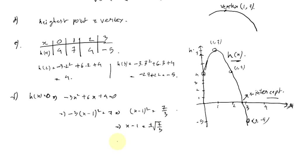 SOLVED: AYUDA!:( SOLO 3 EJERCISIOS DE LAS 5 PREGUNTAS Problemas de aplicación de la función ...