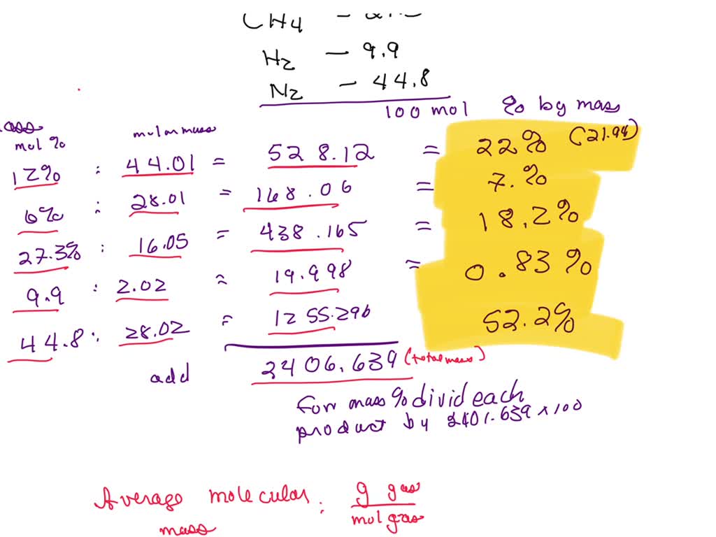 SOLVED: Calculate the average molecular weight of a gas mixture that ...