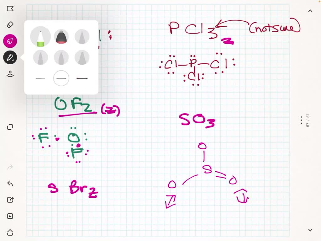 SOLVED: 'COVALENT (MOLECULAR) COMPOUNDS Electron dot formulas of elements Hydrogen Carbon ...