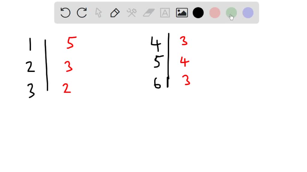 SOLVED: A data set is summarized in the frequency table below. Using the table, determine the ...