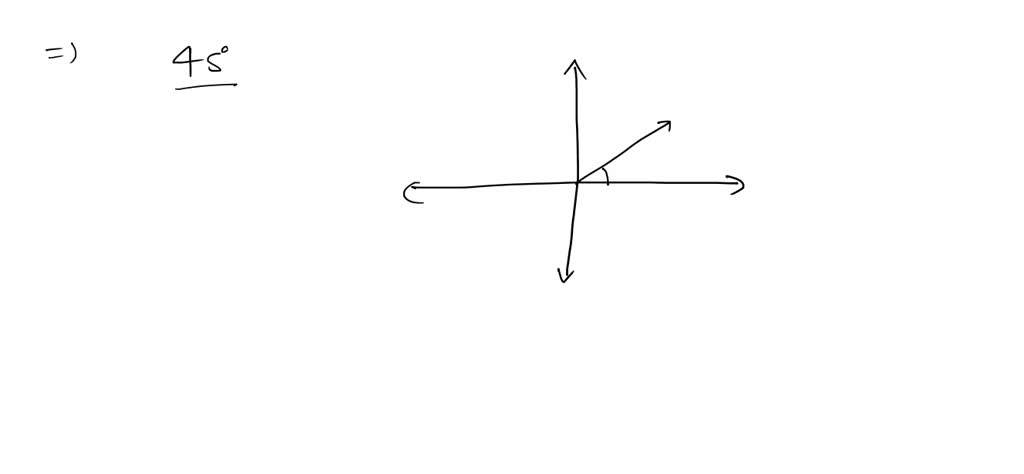 SOLVED: A plane is heading in a direction of 045 degress and changes ...