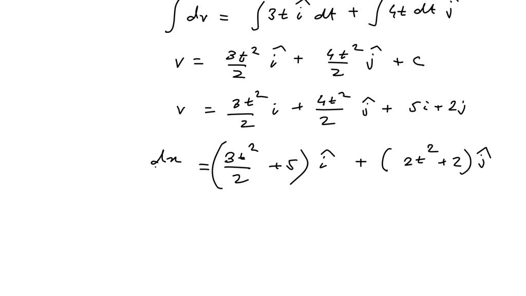 SOLVED: The acceleration of a particle moving only on a horizontal xy plane is given by , where ...