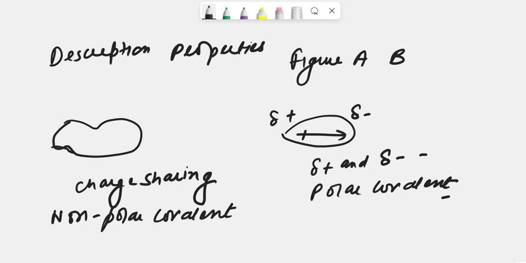 SOLVED PLEASE HELP WILL GIVE BRANLIEST Explain Figure 4a