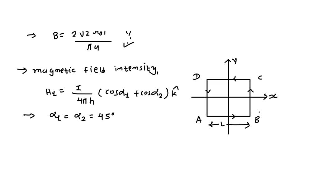 SOLVED: A square loop of wire of edge length a carries current i. Show ...